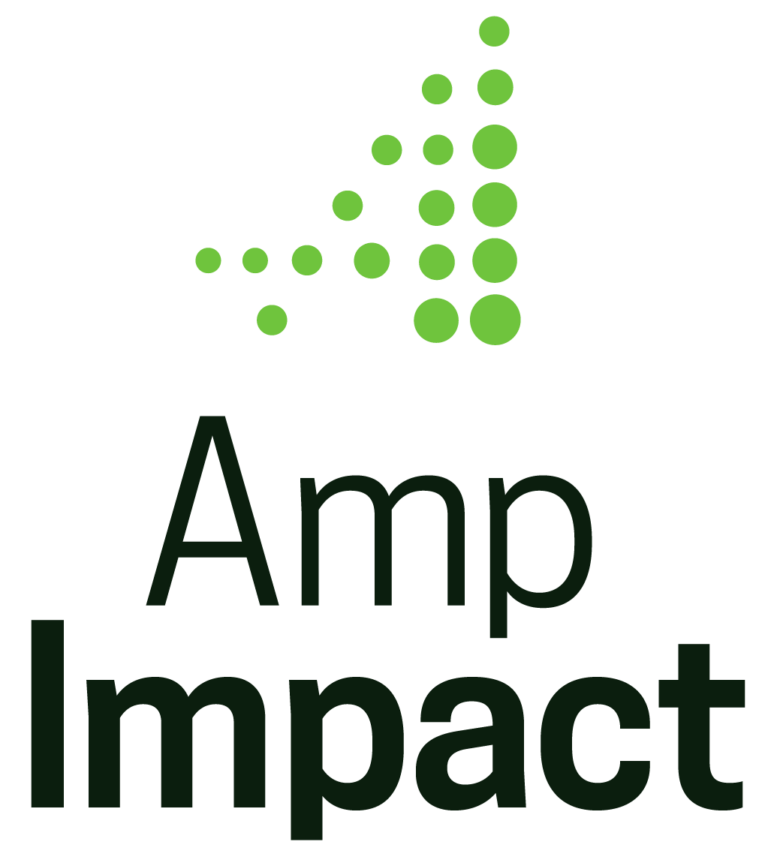 Amp Impact: impact meten in Salesforce | TwoPurpose